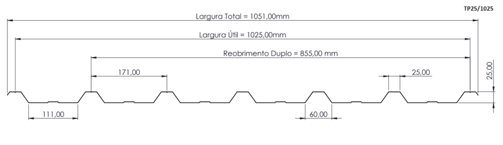 Telha Metálica Trapezoidal – Açotel – Açotel Indústria e Comércio LTDA