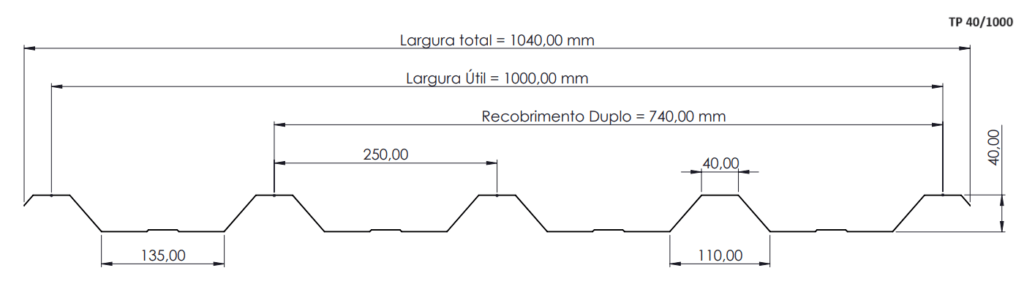 Telha Metálica Trapezoidal – Açotel – Açotel Indústria e Comércio LTDA